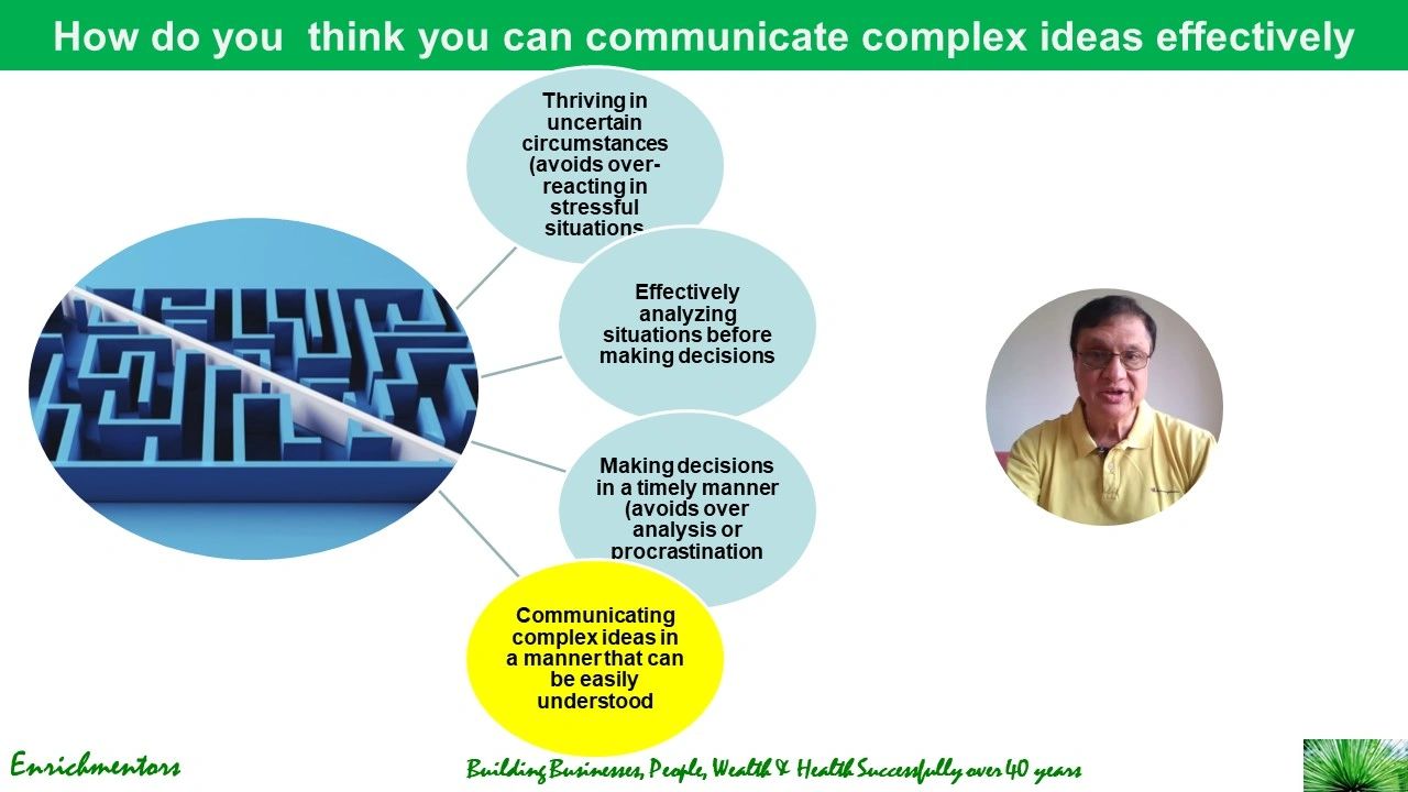 Communicating Complex Ideas